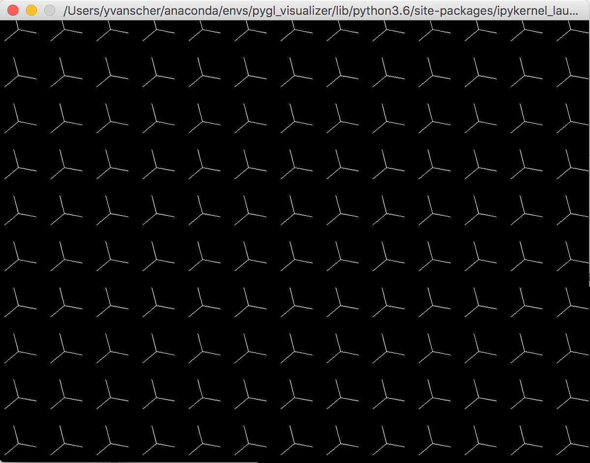 Opengl and pyglet basics. A pyglet micro-tutorial. | by Yvan Scher | Medium