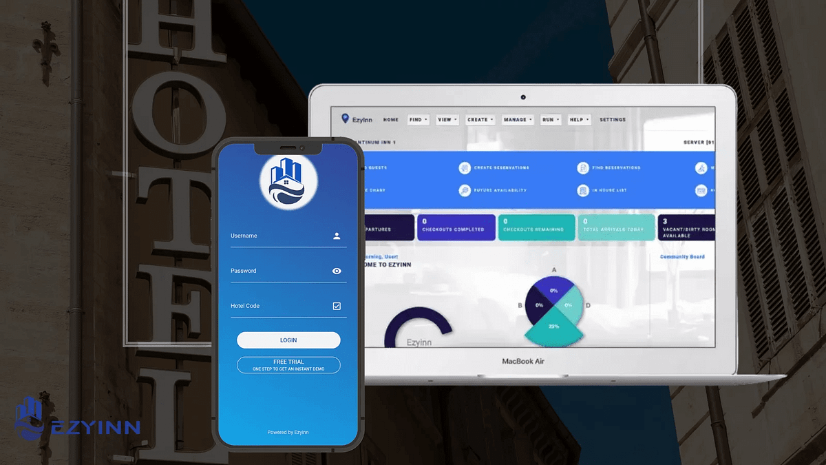 Overview of Hotel PMS Mobile App Development — Cost & Features | by ...