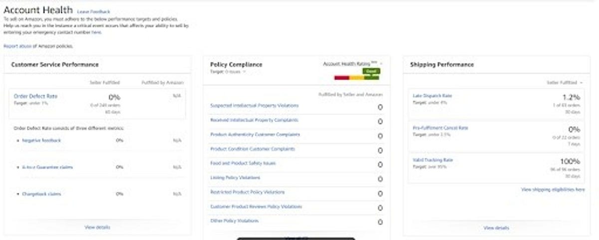 Checklist To Prevent Amazon From Deactivating Your Account By