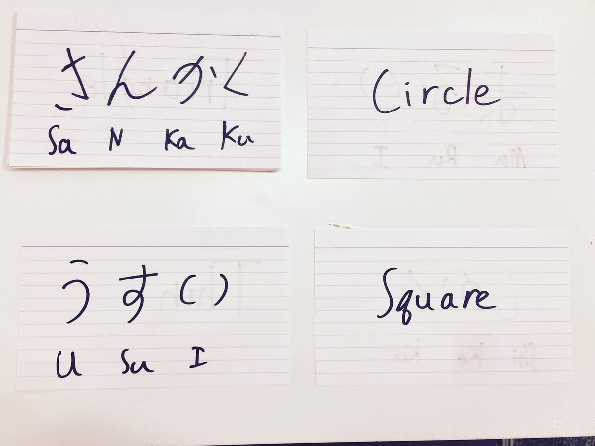 Returning Japanese Part 2. Just a little forward. | by Ken Plas | Medium