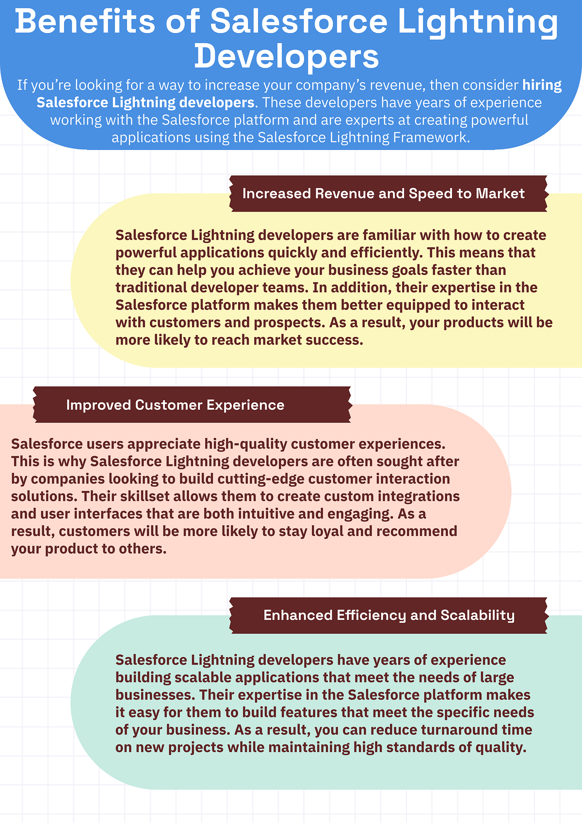 Top 3 Benefits of Salesforce Lightning Developers : - eShopSync Software - Medium