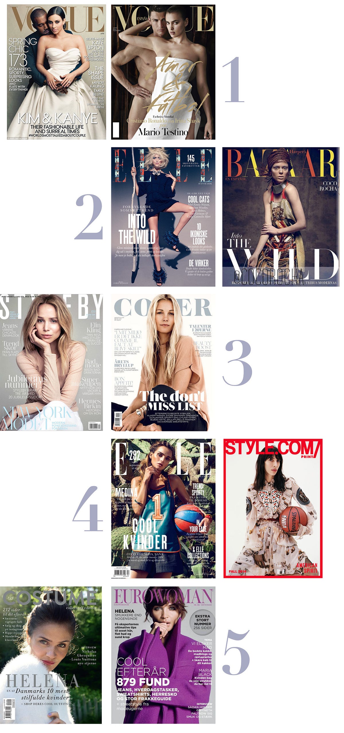 Forside Fight. 1. Vogue US vs. Vogue Espana | by Karoline Svendsen | Medium