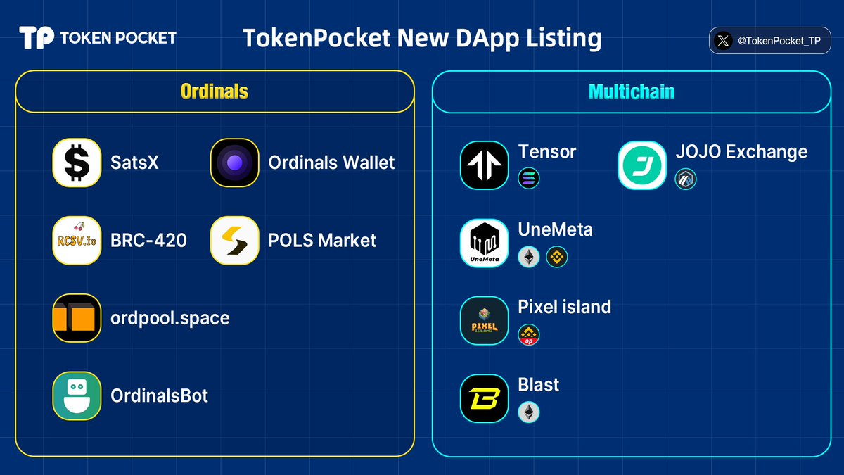 #DAppListing Esta semana @TokenPocket_TP incluye 11 DApps - NakOprt - Medium