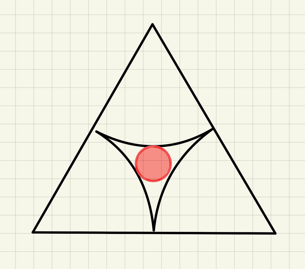 This Is A Japanese Sangaku Geometry Puzzle: What’s The Radius Of The ...