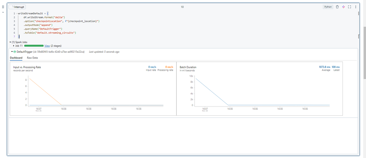 Understanding Triggers with Databricks Spark Structured Streaming: Default, ProcessingTime and ...
