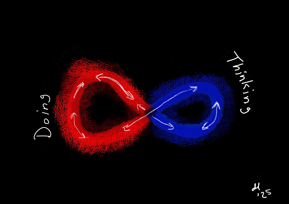 You Can’t Just Think Your Way to Success (You Also Have to Act) | by ...