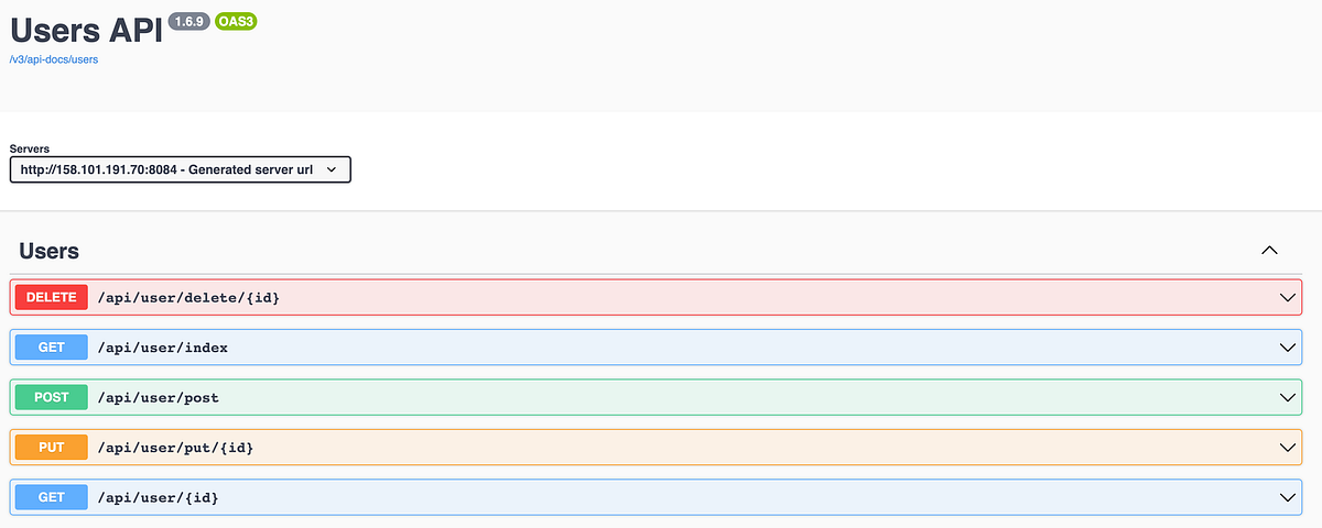 OpenAPI specification to Spring REST microservice | by Amritpal Singh | TUI Tech Blog | Medium