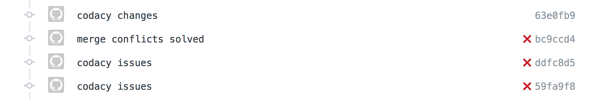 Using Pre-Commit to Manage Git Hooks | by Prateeksha Singh | Medium