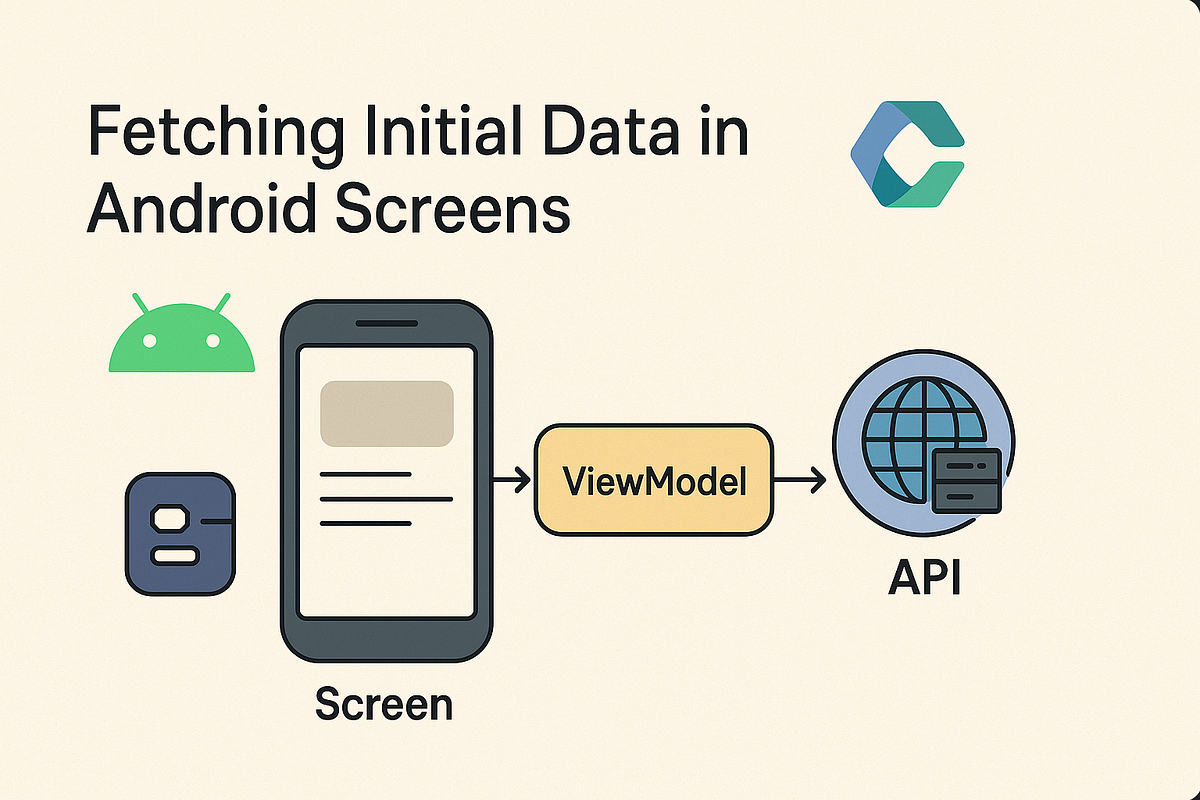 📱 Fetching Initial Data in Android Screens: Common Approaches & Best Practices | by Faris Yousuf ...