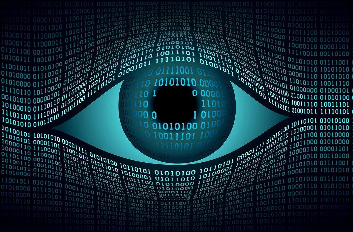 OpenCV in Python: Image Processing Part 2/10 | by Saairaamprasad | Medium