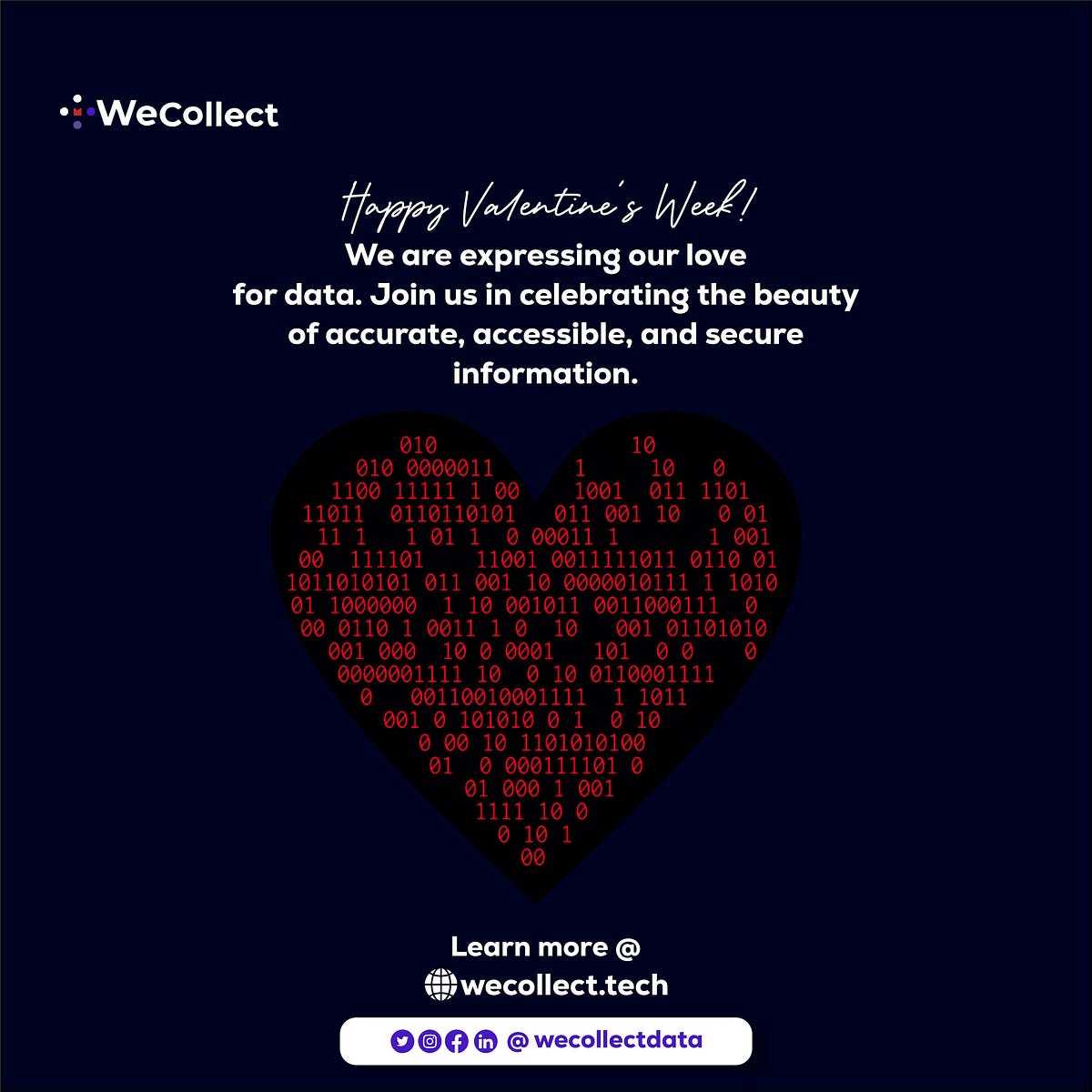 Why Your Data Deserves All the Love: Introducing WeCollect | by Wecollect | Medium