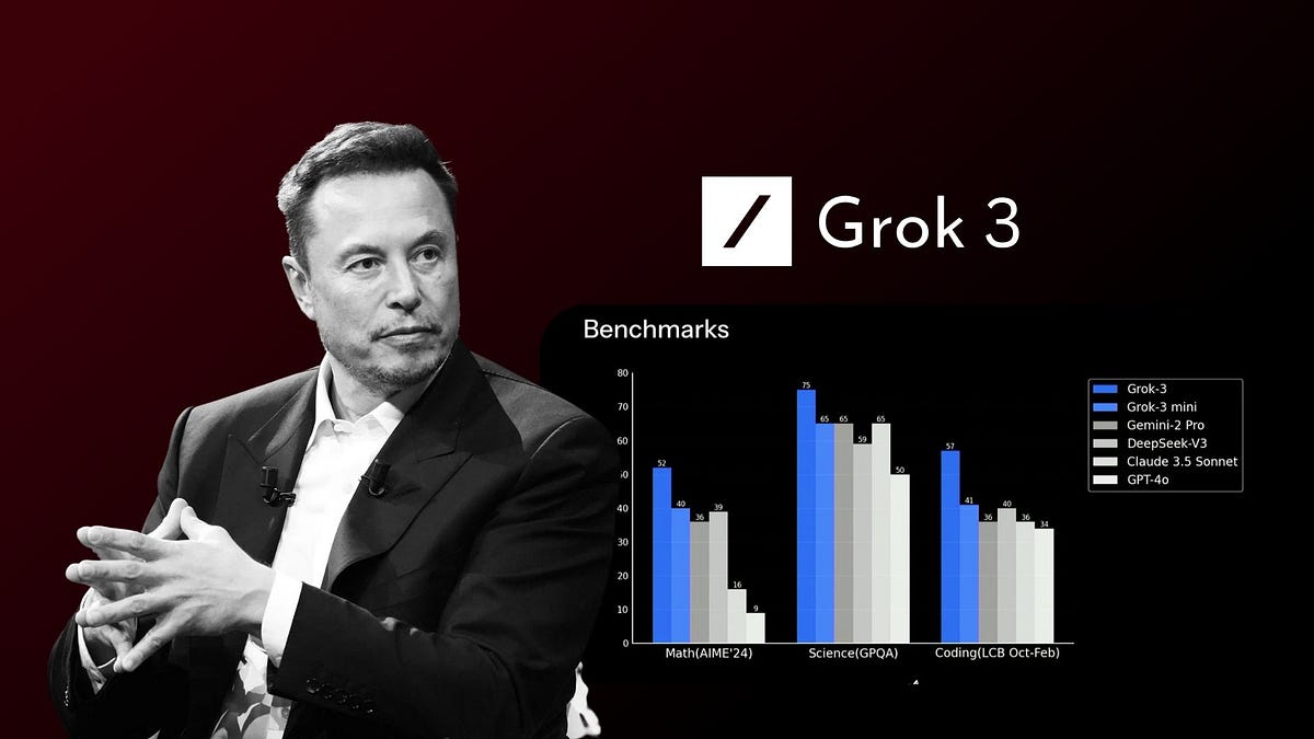 Elon Musk And xAI Officially Launch Grok 3 To Rival OpenAI And DeepSeek | by Jim Clyde Monge ...