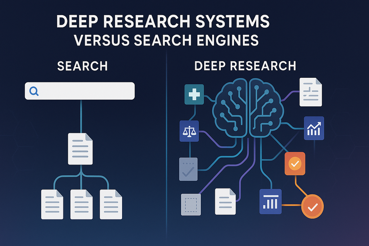 Universal Deep Research: Beyond Search Engines | by Piyoosh Rai ...