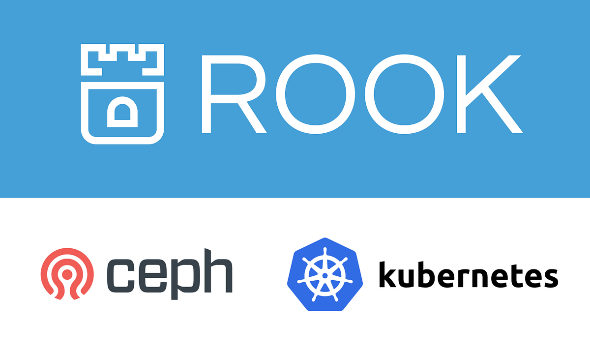 Rook (Ceph) Deployment on OpenShift 4 | by Karan Singh | Medium