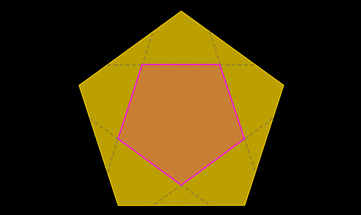 The Golden Ratio — Hidden in Plain Sight! 🕵️‍♂️ | by Russell Lim | Cantor’s Paradise