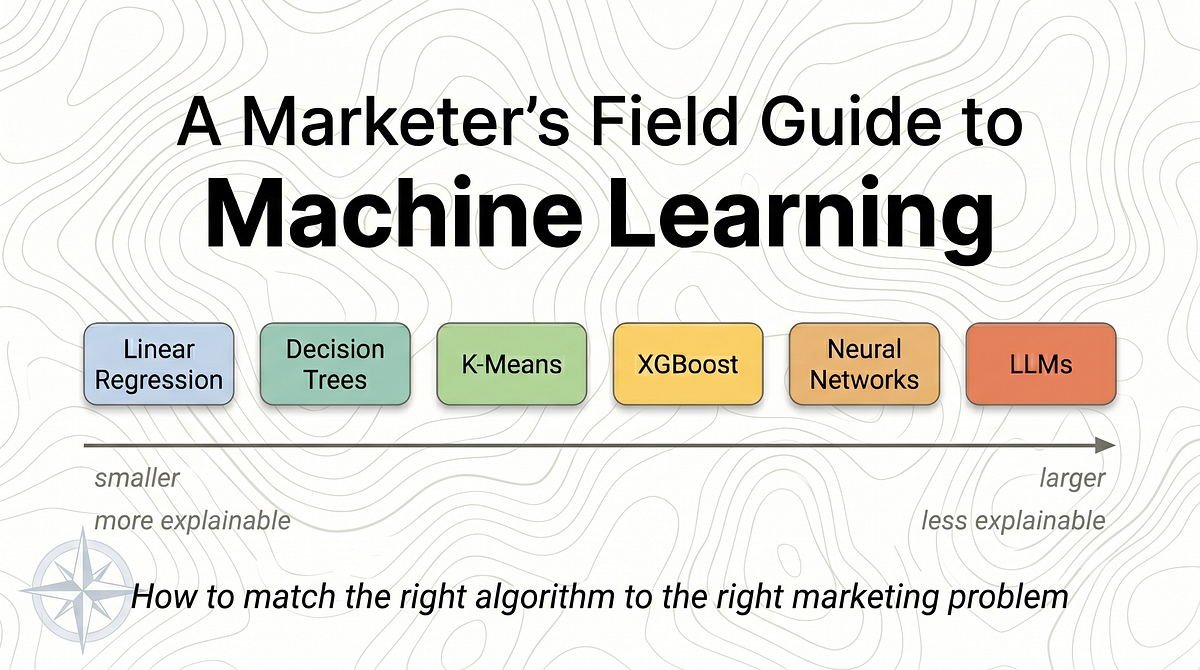 A Marketer’s Field Guide to Machine Learning | by Marketing Data ...