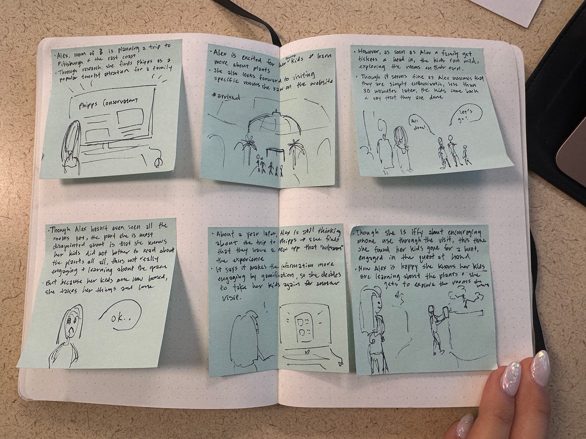 Project 3: Bloom and Brew. Group Documentation | by Erin Hsu | Mar, 2025 | Medium