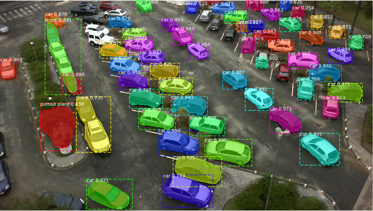 Parking spot detection using Mask-RCNN | by Angela Kunanbaeva | TDS ...