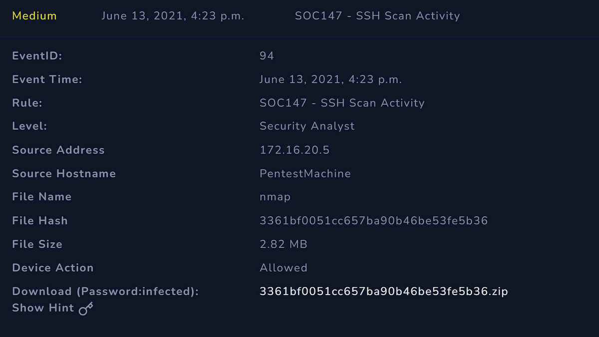 SOC 147 — SSH Scan Activity - Bulqeyis Yunusova - Medium