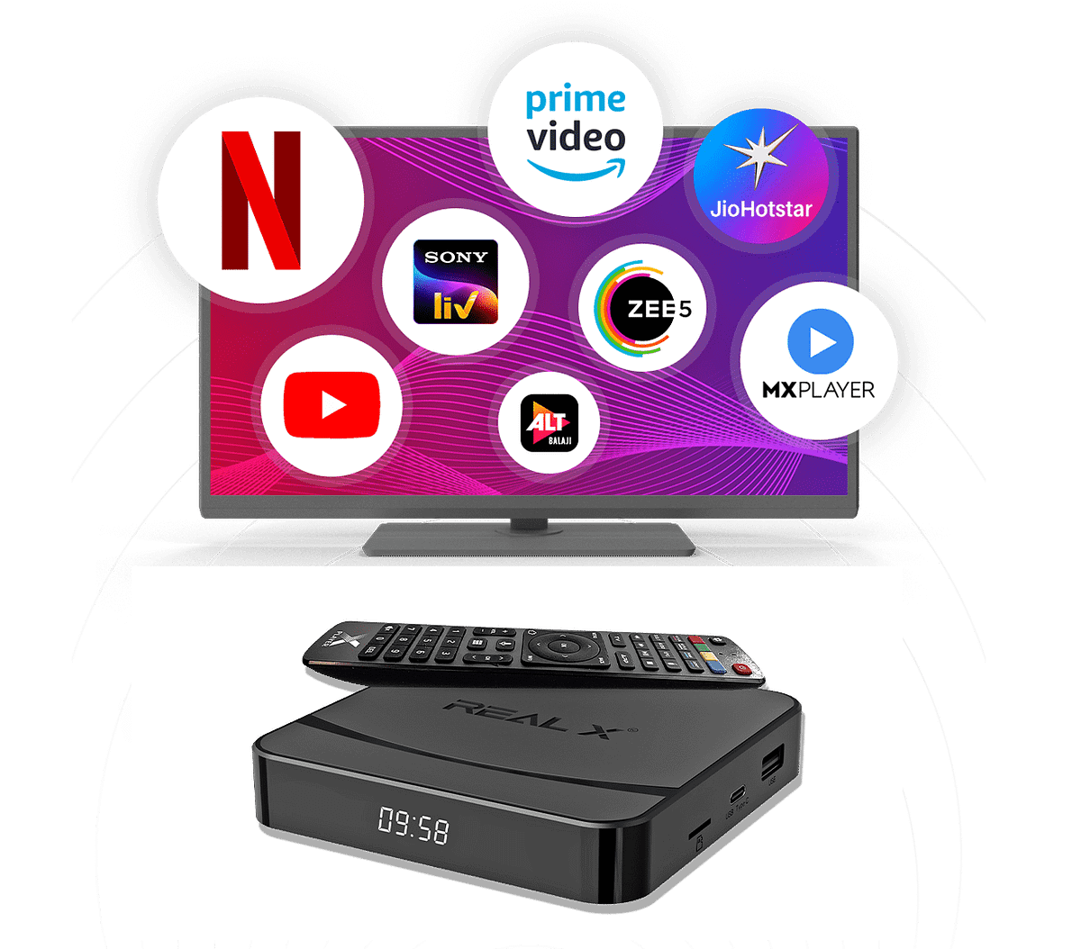 Real TV Box Australia — Your Ultimate Streaming Solution for Indian ...