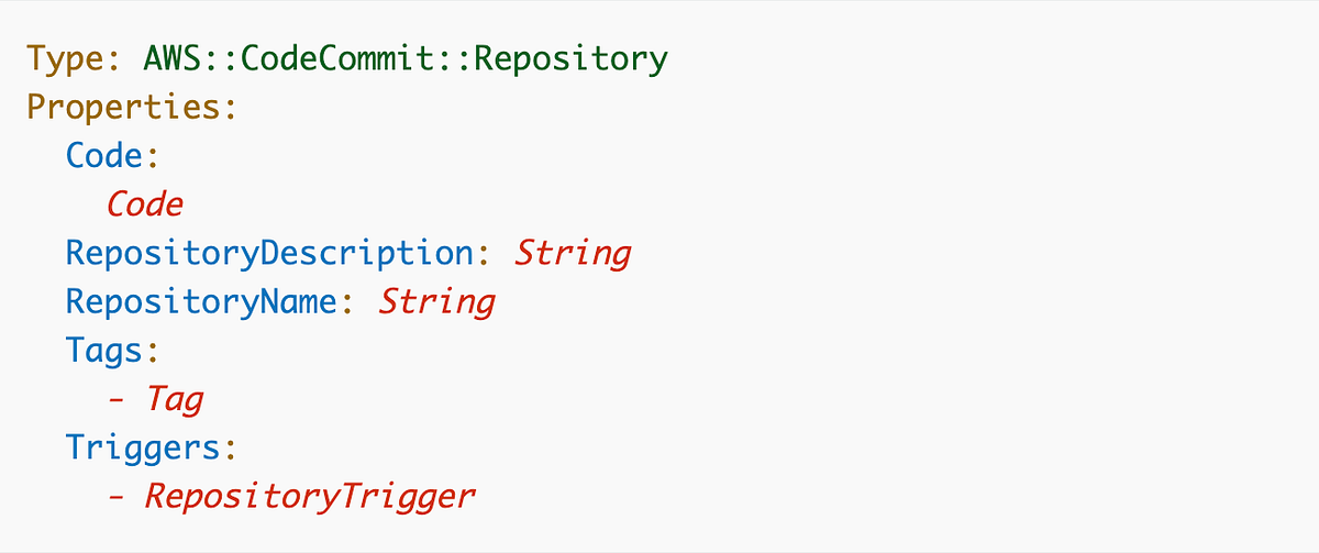 Create an AWS Code Commit Repository With CloudFormation | by Teri ...