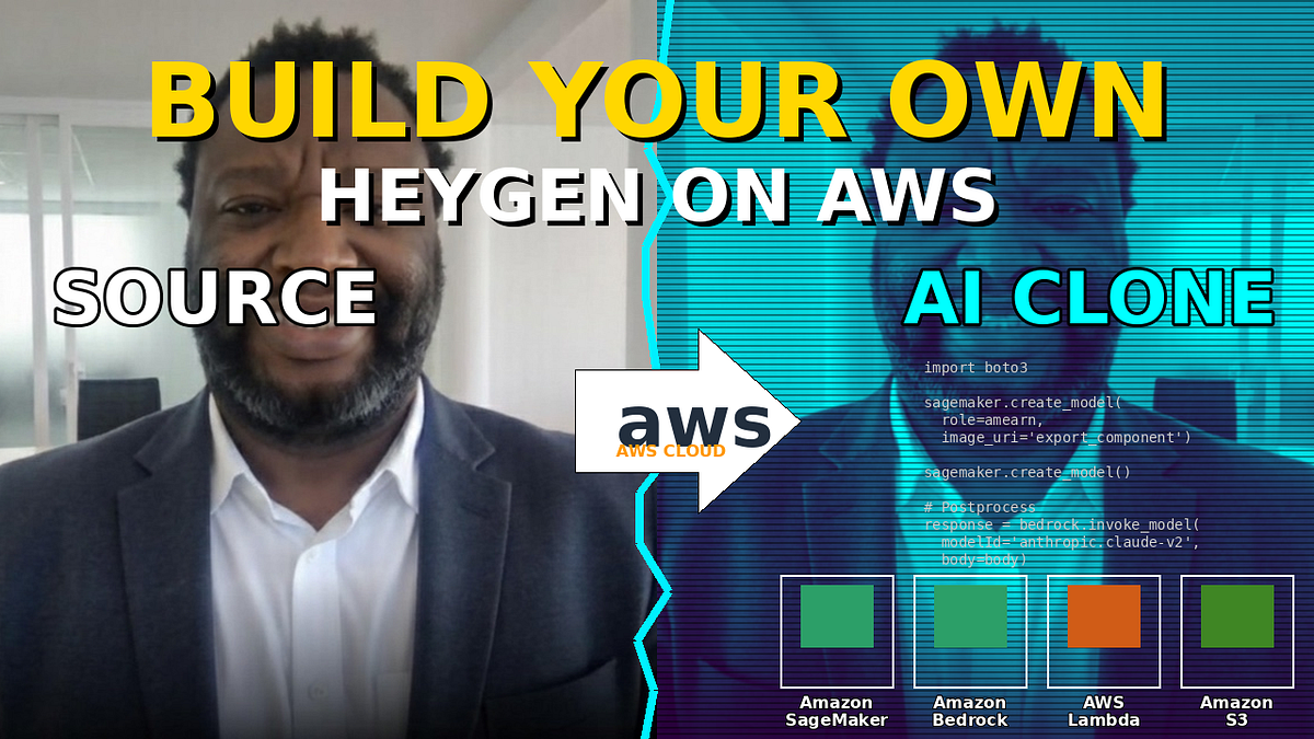 I Built My Own AI Avatar Video Generator on AWS (Nova Reel + Polly ...