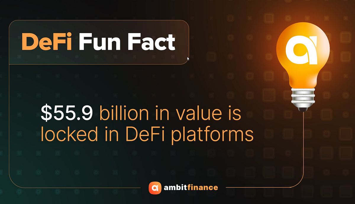 The Journey of Ambit: A Tale of Decentralized Destiny | by Bendik | Medium