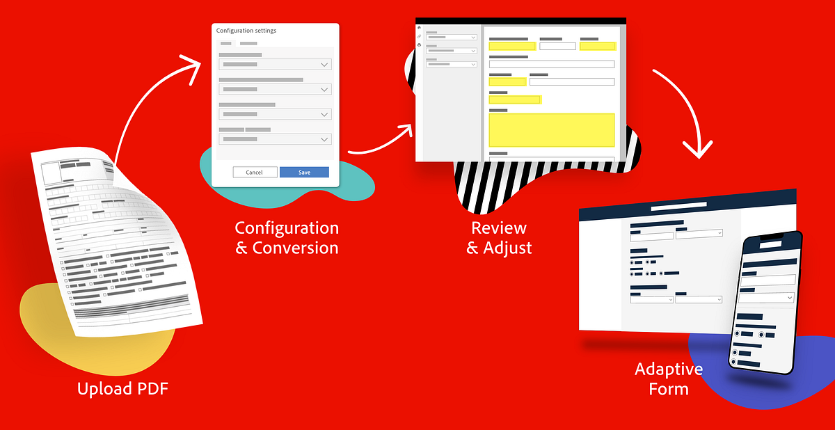 Modernizing the Form Process with Adobe Experience Manager Forms | by Pradeep Kumar | Adobe Tech ...