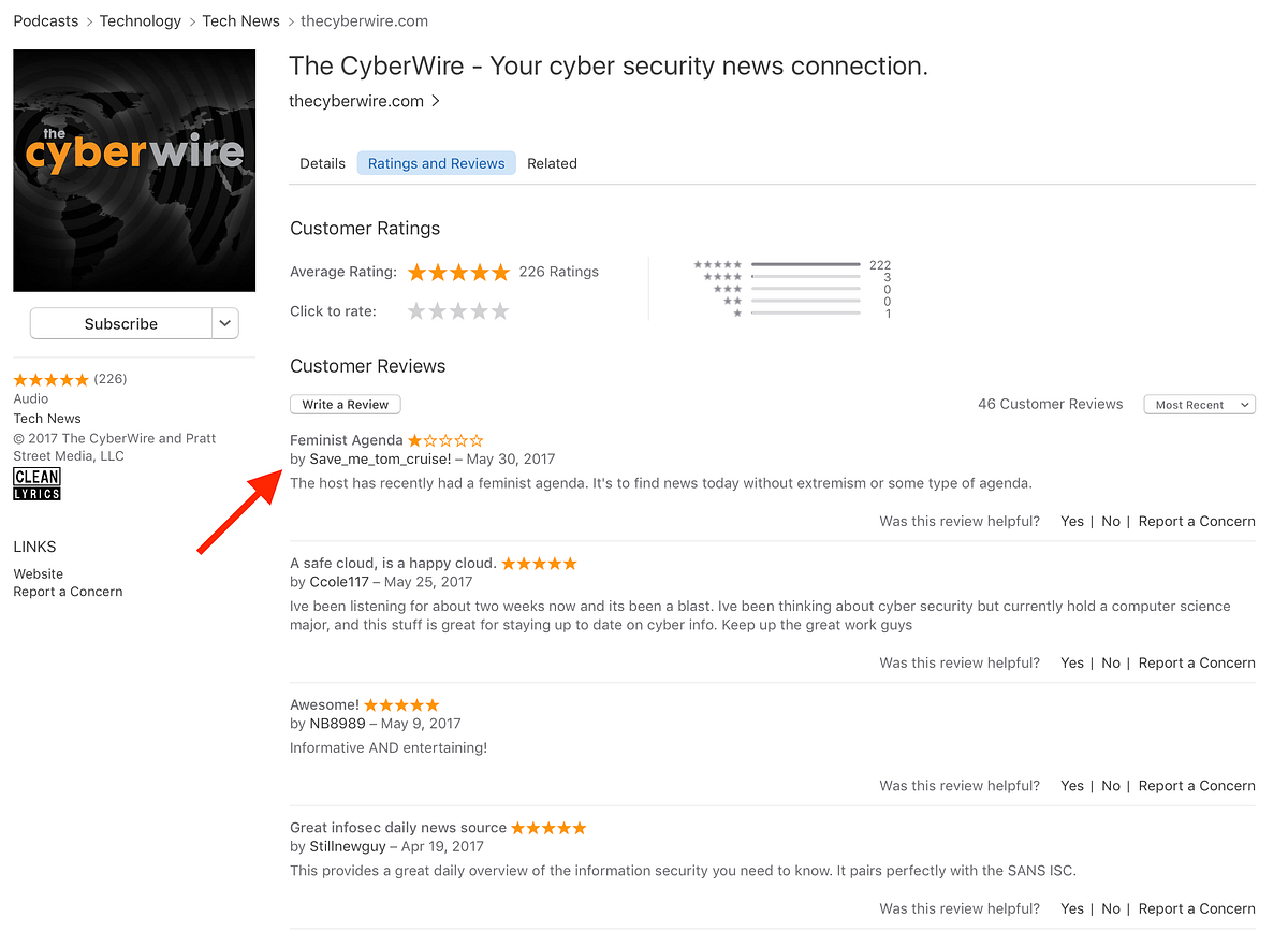 The CyberWire Just Received it’s First One Star Rating, for the Best ...