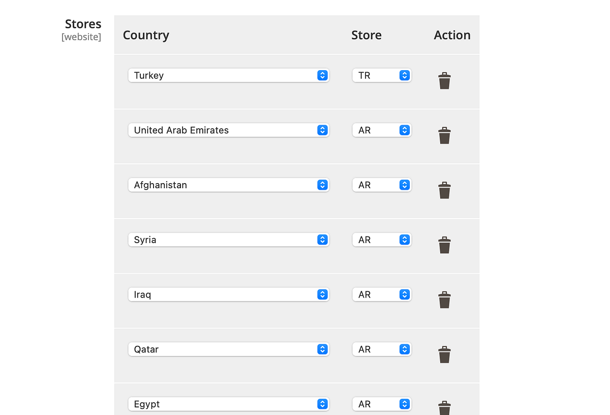 Magento 2 Admin Panel Field Array | by Can Özdemir | Nov, 2023 | Medium
