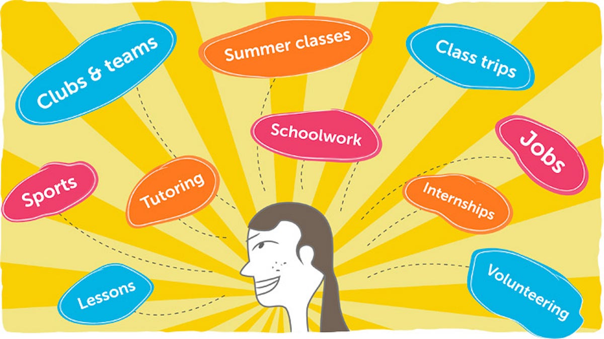 Erasing a backward mindset: Extracurricular activities | by Abdullah ...