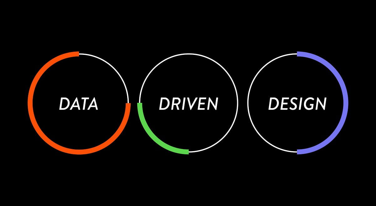 Data-Driven Design: Using Metrics to Create a Seamless UX | by Zahidul ...