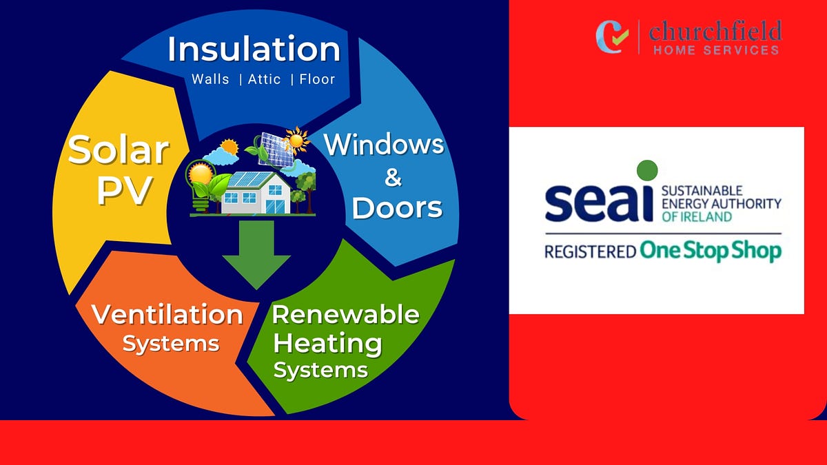 Understanding the Benefits of SEAI Grants for Home Energy Efficiency ...