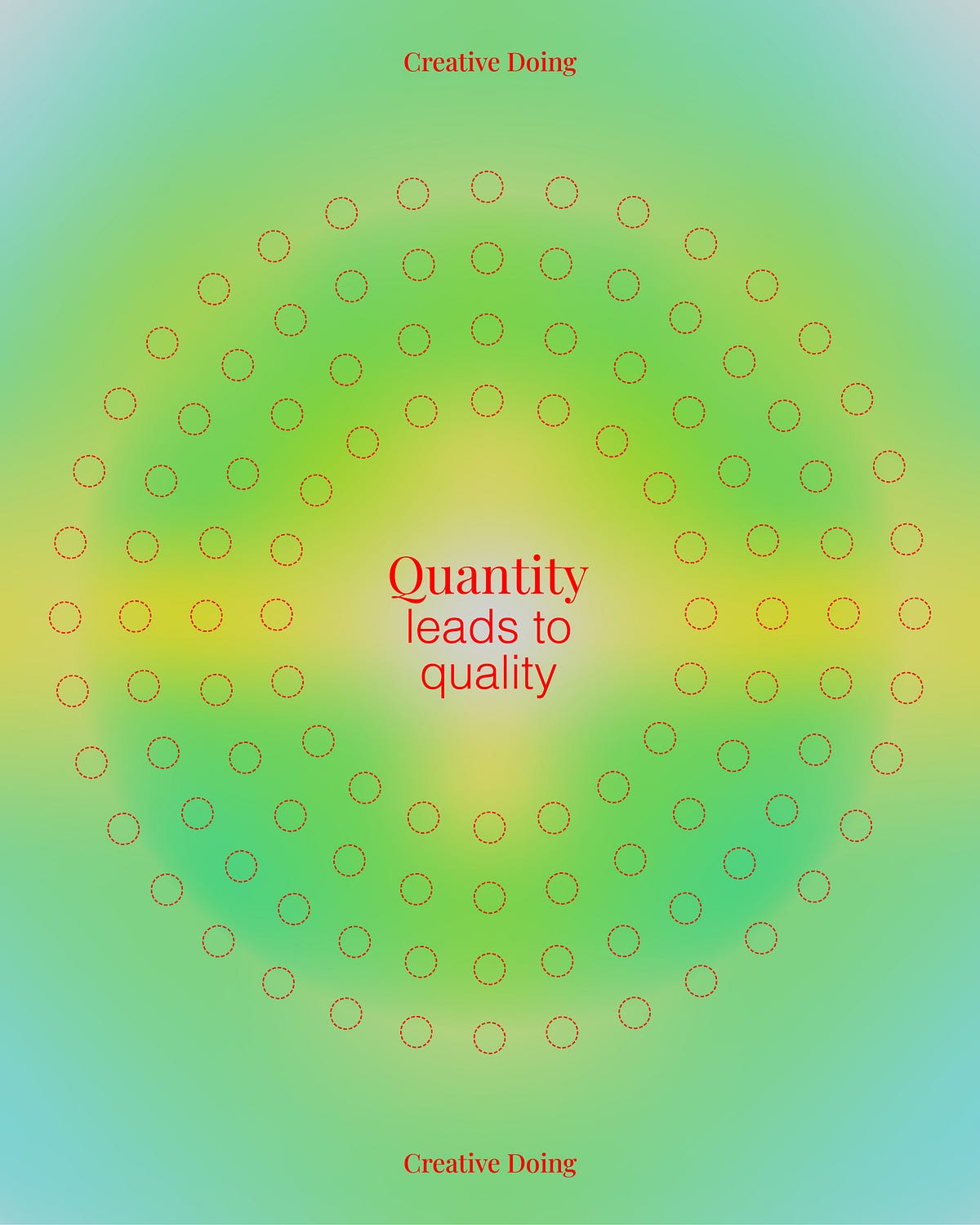 What I learned from 9 years of studying quantity vs. quality | by ...