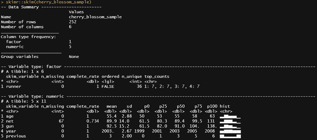 Analyzing the Cherry Blossom dataset | by Dr. Marc Jacobs | Dev Genius