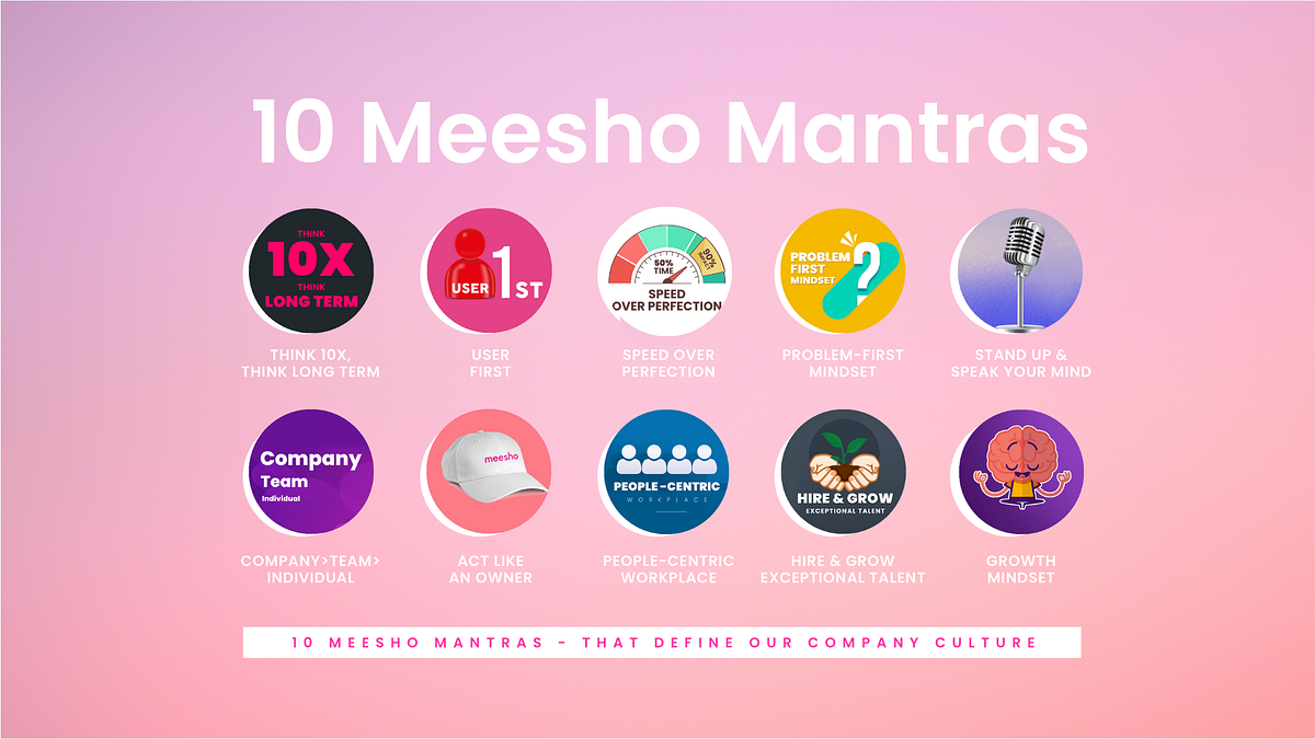 Meesho Mantras: How to solve for the next billion users with a brand ...