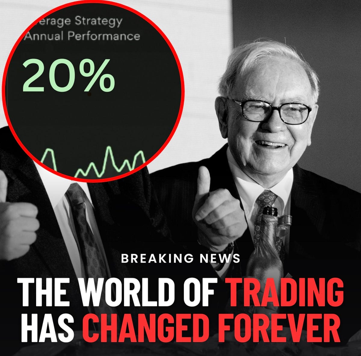 What exactly is the futures market and is it the right fit for you? By ...