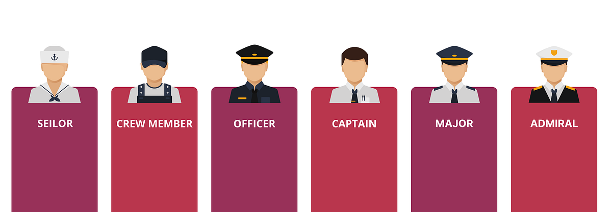 Sei Ambassadorship. The shortest guide you were looking… | by garmien ...