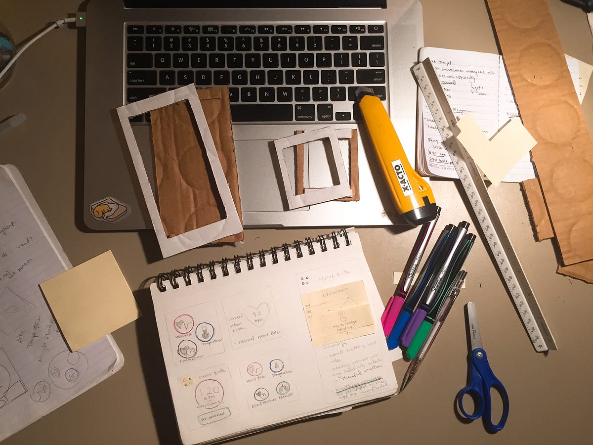 Paper Prototyping! 🖇 (A1). Paper prototyping is a quick… | by Gina Lee ...
