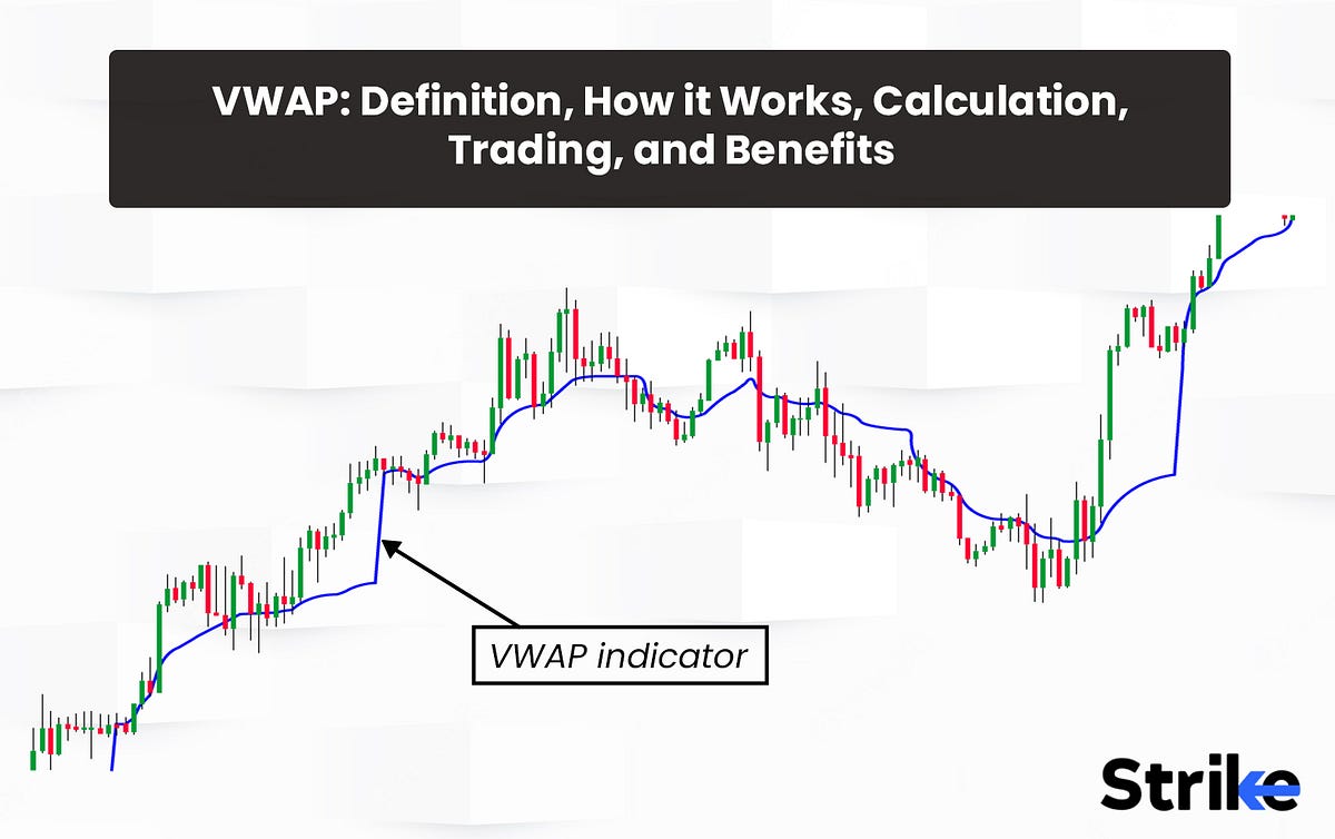 How to calculate VWAP in Python. Ready to dive into a crucial technical… | by Huzaifa Zahoor ...