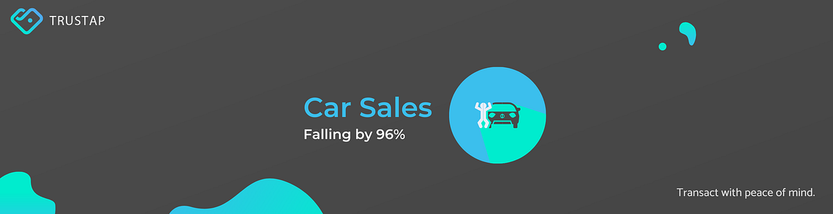 Covid-19 and the toll it is taking on car sales | by Graham Egan | Medium