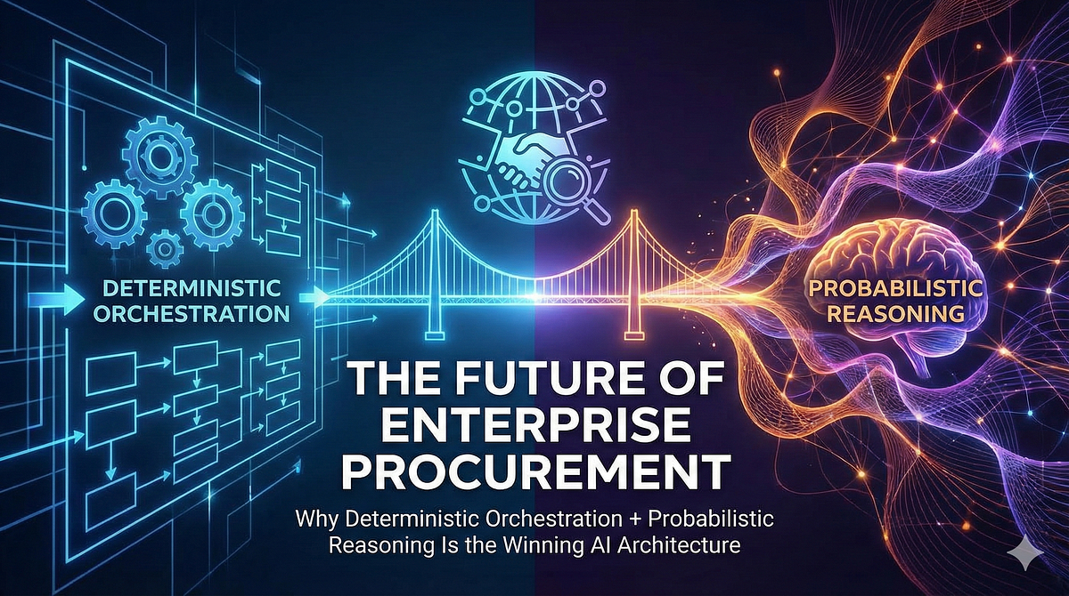 The Future of Enterprise Procurement: Why Deterministic Orchestration ...