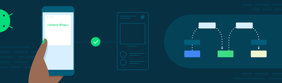 Making Sense of Intent Filters in Android 13 | by Todd Burner | Android Developers | Medium