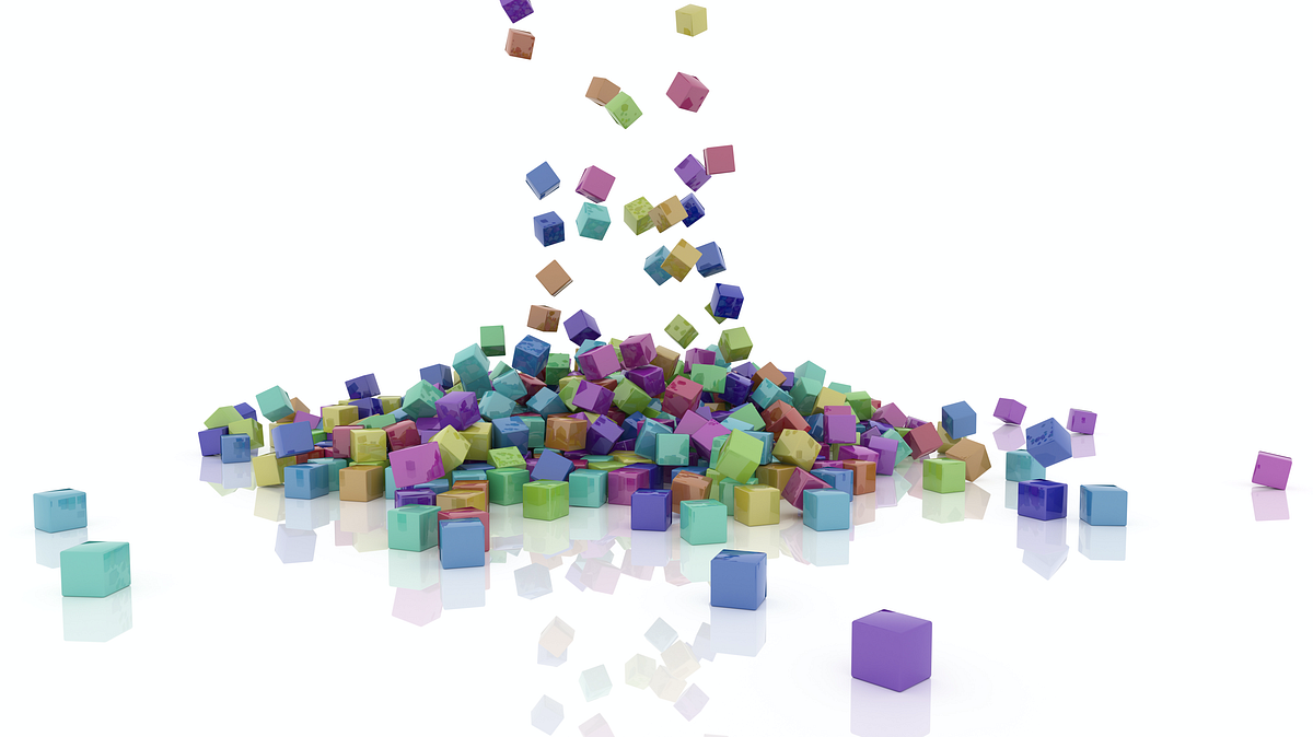 Applying a clustering algorithm to feature contribution | by Ana ...