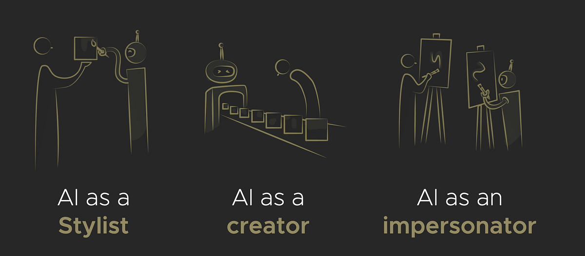 AI as a creative companion. What is the role that AI might play in ...