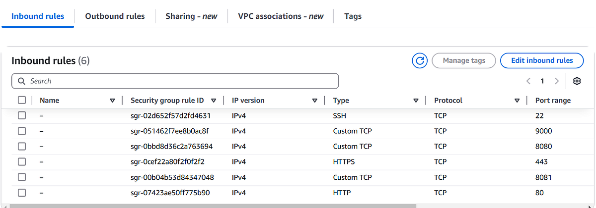 [DevSecOps Project] Building a Netflix Clone on AWS using AWS EC2, Docker, Jenkins, SonarQube ...