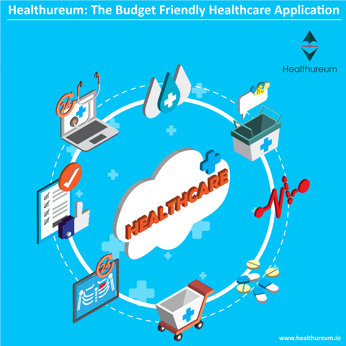 Healthureum: The Budget Friendly Healthcare Application | by flourtech ...