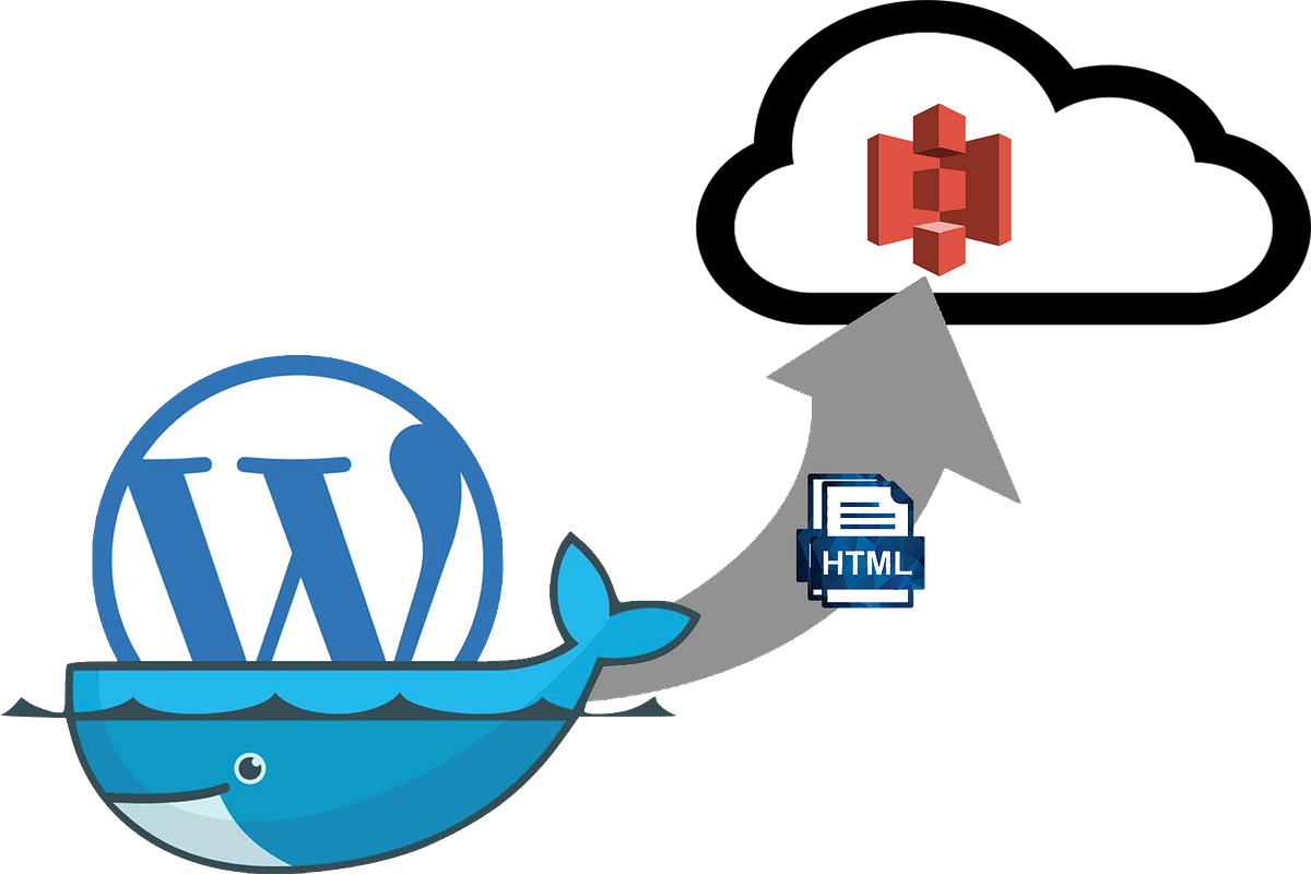 Static Website Deployment with WordPress, Docker and AWS | by Jan ...