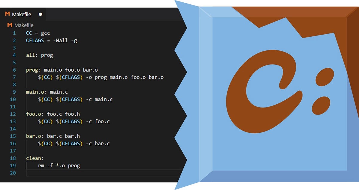 Installing And Using ‘make On Windows 10 Using Chocolatey A Step By Step Guide By Ali