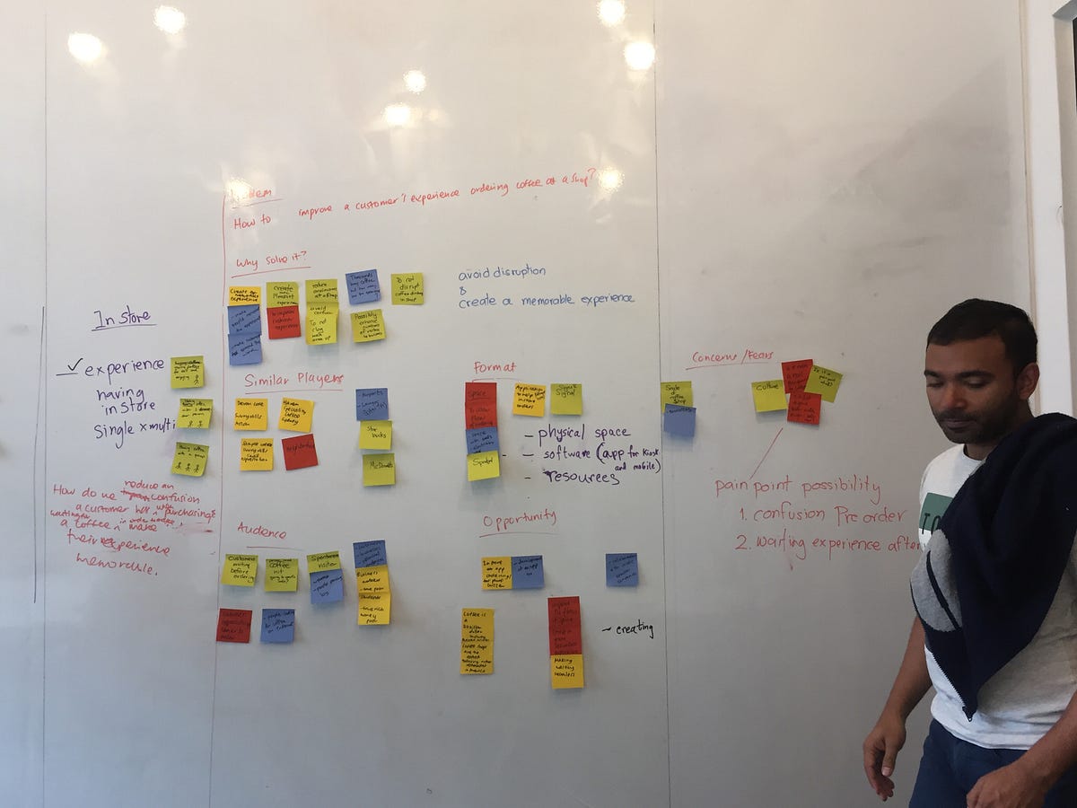 First week of my UX Design Journey | by Dr. Sakib Jalil | Medium